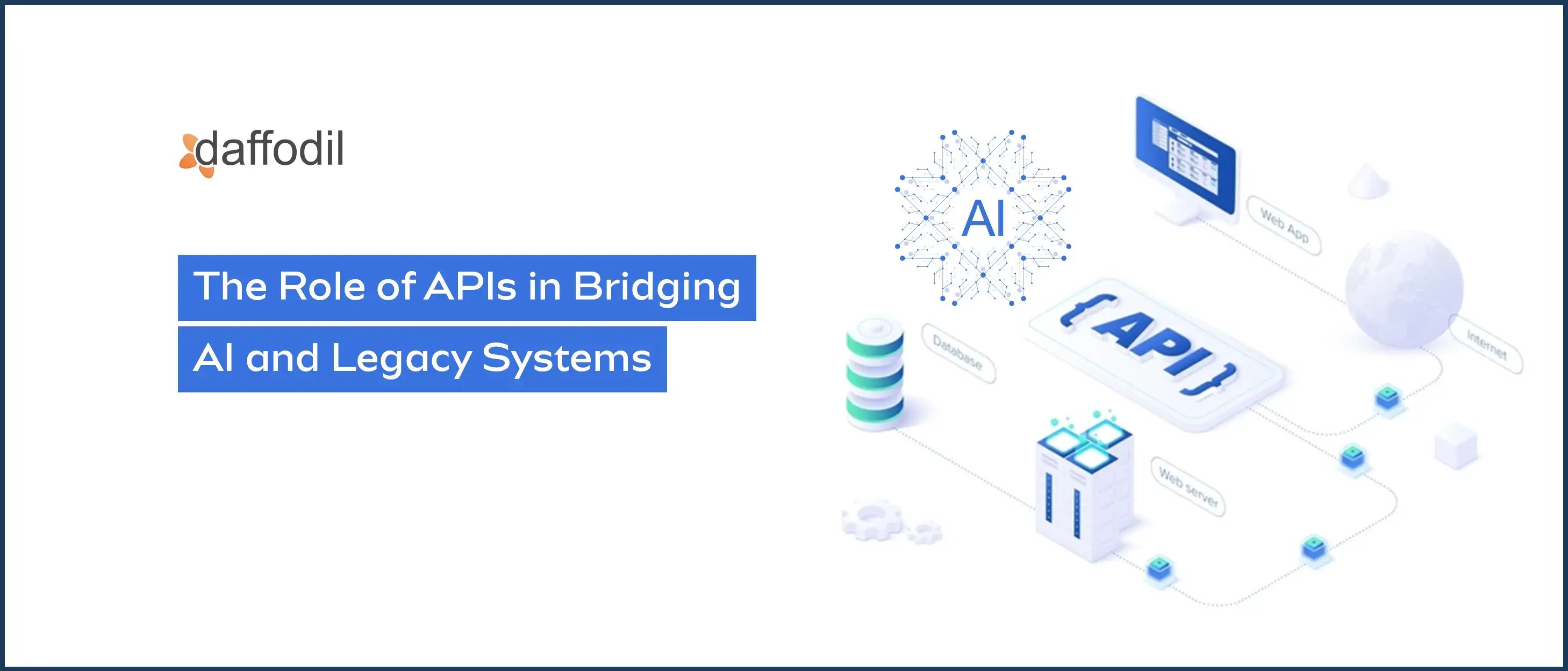 The Role of APIs in Bridging AI and Legacy Systems